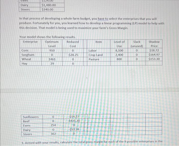 Solved B. Interpreting Linear Programming Output You have a | Chegg.com