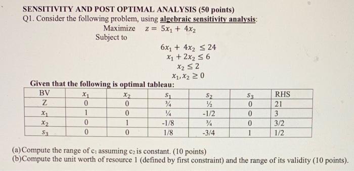 Solved SENSITIVITY AND POST OPTIMAL ANALYSIS (50 points) Q1. | Chegg.com