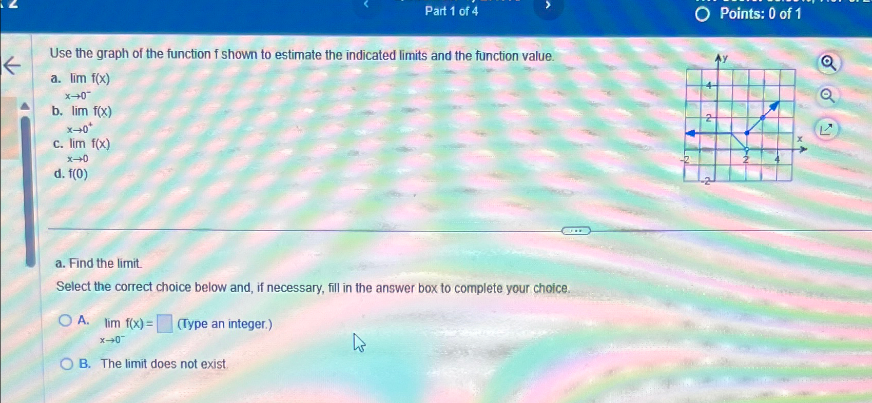 Solved Part 1 ﻿of 4Points: 0 ﻿of 1Use the graph of the | Chegg.com