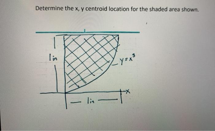 Solved Determine the x, y centroid location for the shaded | Chegg.com