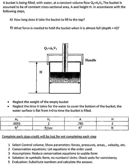Solved A bucket is being filled, with water, at a constant | Chegg.com