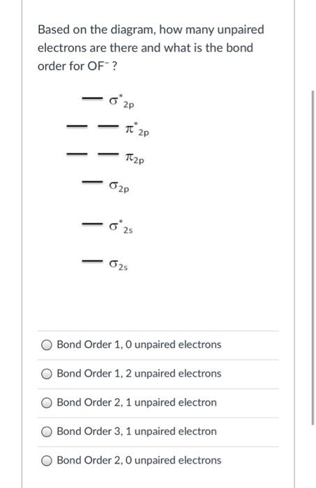 Solved Based on the diagram, how many unpaired electrons are | Chegg.com