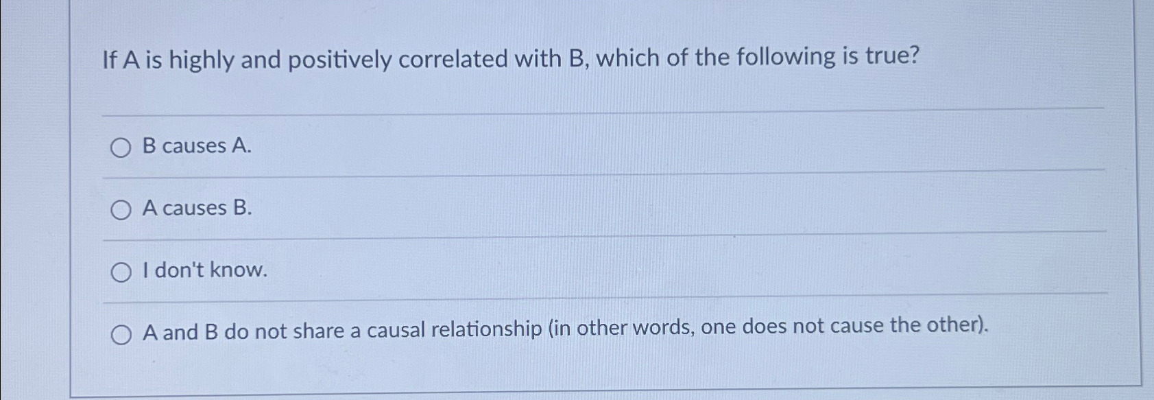 Solved If A ﻿is highly and positively correlated with B, | Chegg.com