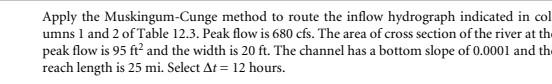 Solved Apply the Muskingum-Cunge method to route the inflow | Chegg.com