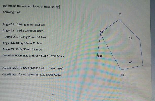 Solved Determine the azimuth for each traverse leg Knowing | Chegg.com