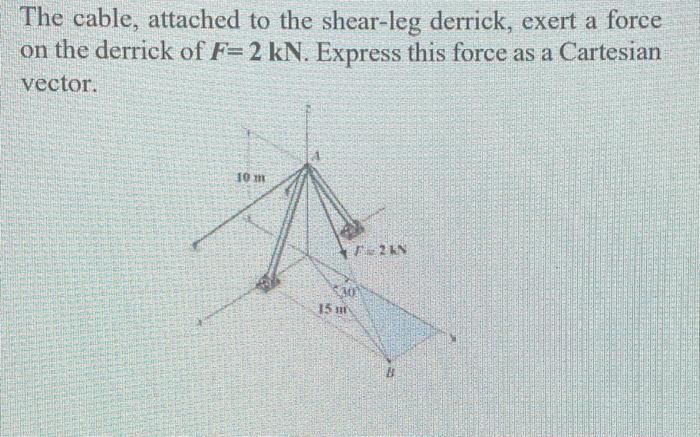 Solved The cable, attached to the shear-leg derrick, exert a | Chegg.com