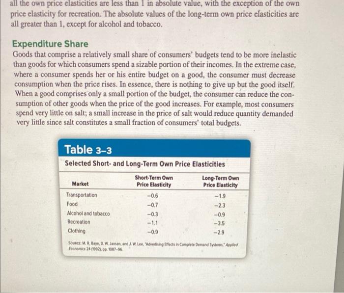 Solved all the own price elasticities are less than 1 in | Chegg.com