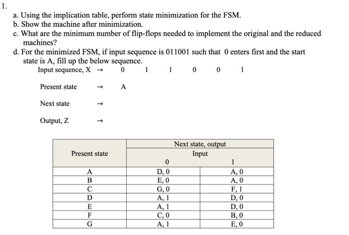 Solved a. Using the implication table, perform state | Chegg.com