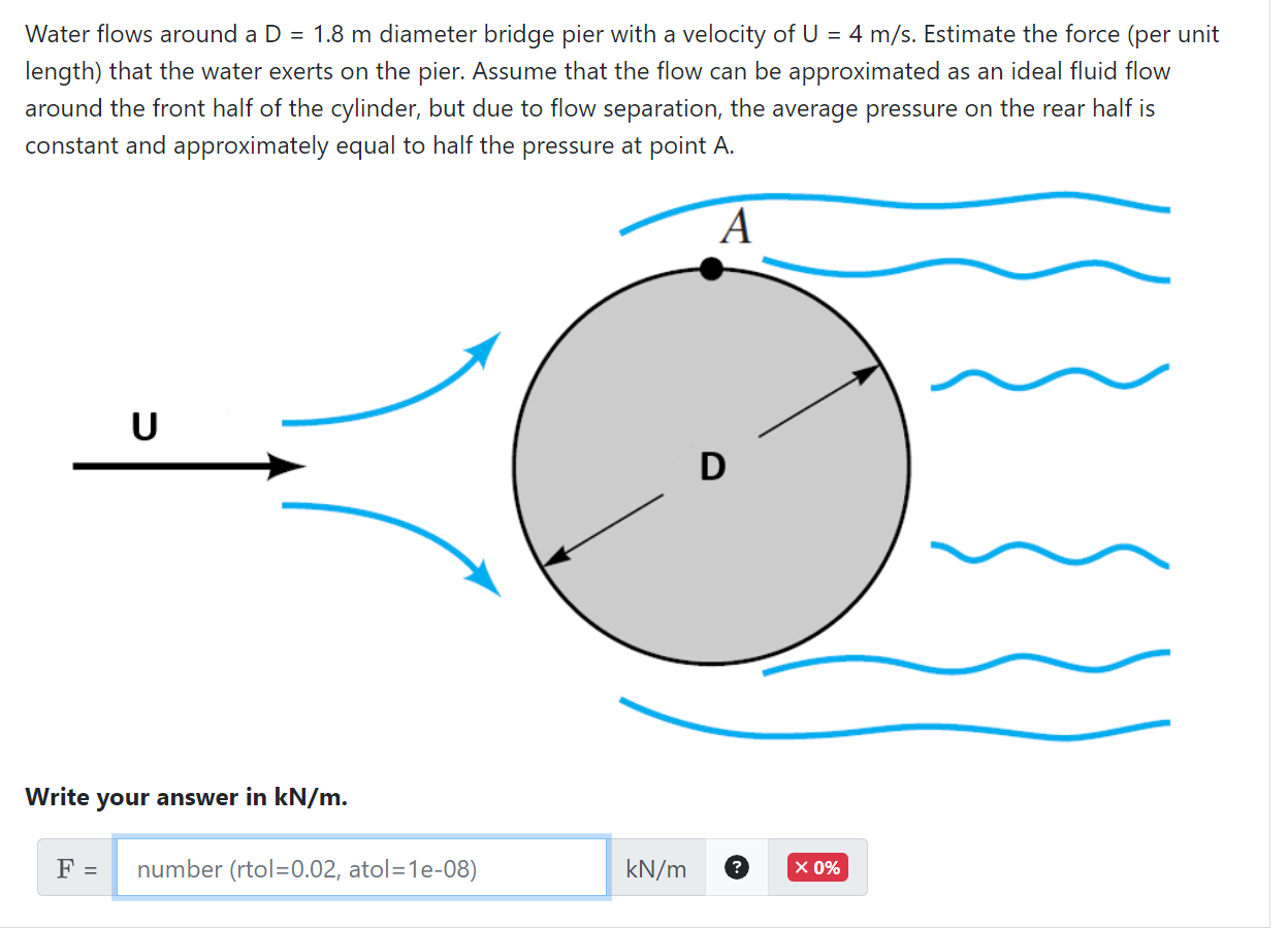 Solved Water flows around a D=1.8m ﻿diameter bridge pier | Chegg.com