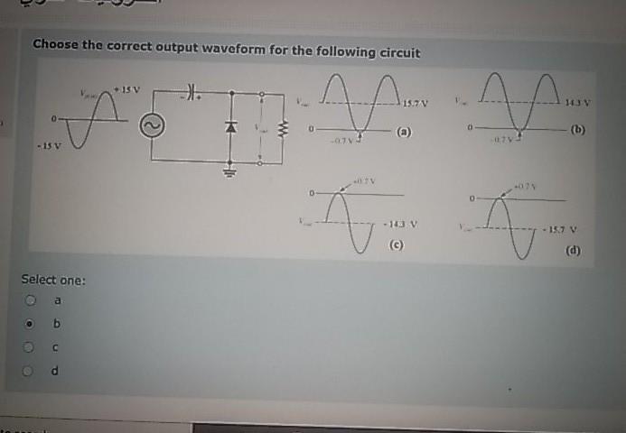 Solved Choose the correct output waveform for the following | Chegg.com