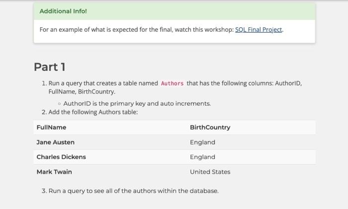 Solved Directions Welcome to the Final Project for the SQL | Chegg.com