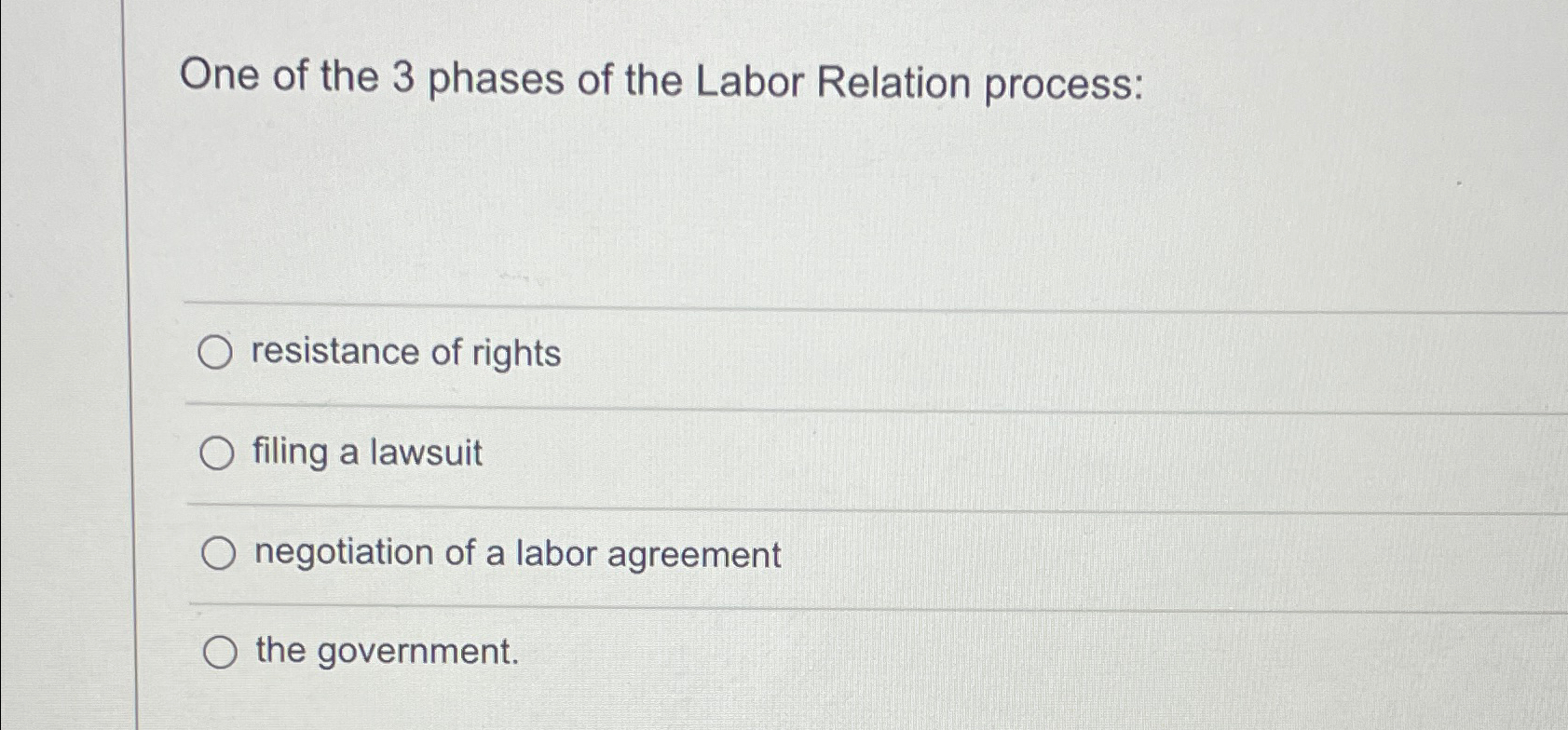 Solved One of the 3 ﻿phases of the Labor Relation | Chegg.com