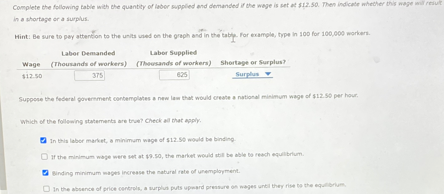 Complete the following table with the quantity of | Chegg.com