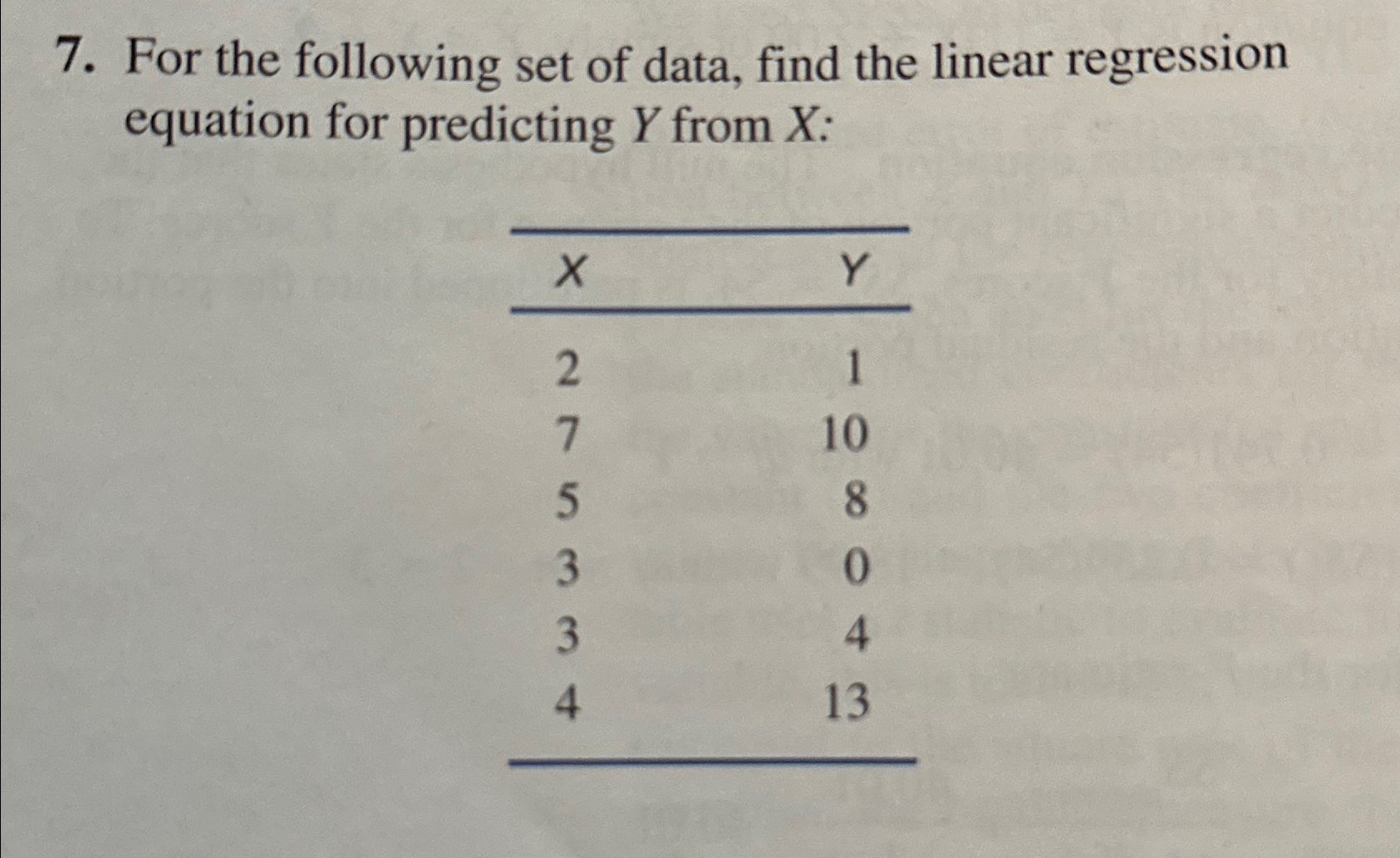 Solved For the following set of data, find the linear | Chegg.com