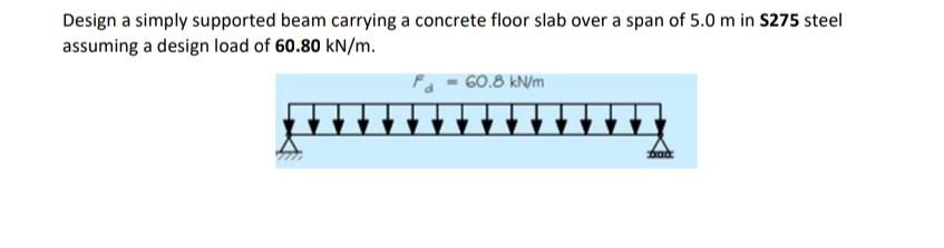 Solved Design a simply supported beam carrying a concrete | Chegg.com
