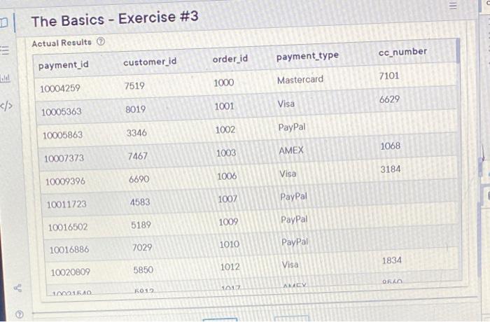 Solved Tasks query.nl 1 SELECT - FROM retail paymento: 2 3 | Chegg.com