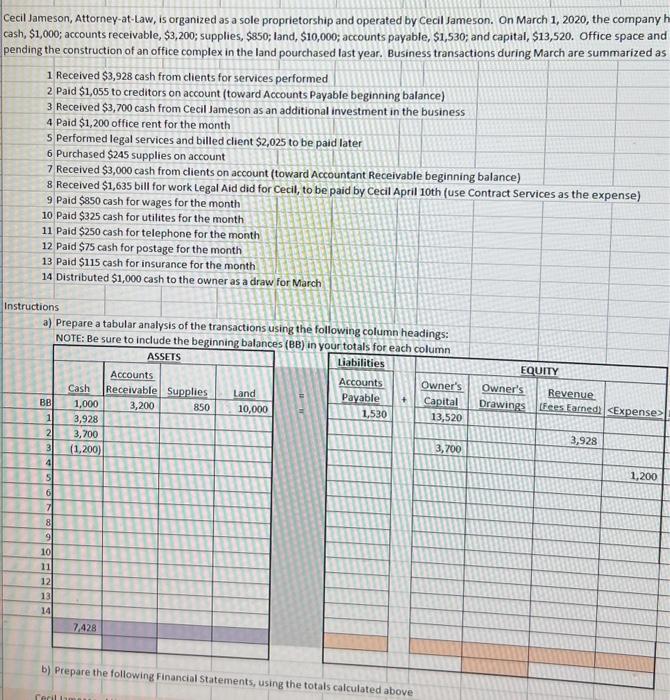 Solved a) Prepare a tabular analysis of the transactions | Chegg.com