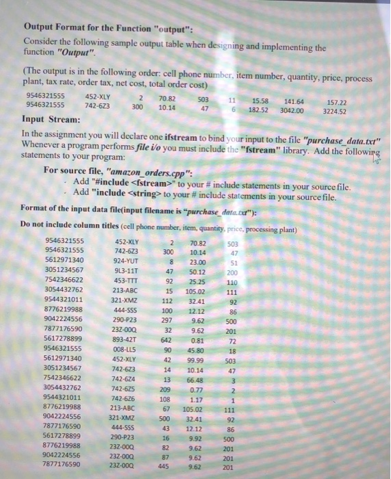 Solved COP3014-Foundations of Computer Science Assignment #2 | Chegg.com