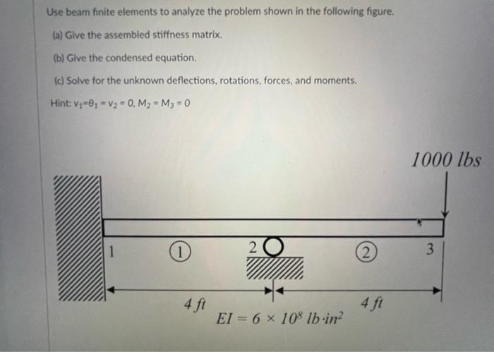 Use beam finite elements to analyze the problem shown | Chegg.com