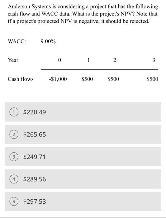 Solved Anderson Systems is considering a project that has | Chegg.com