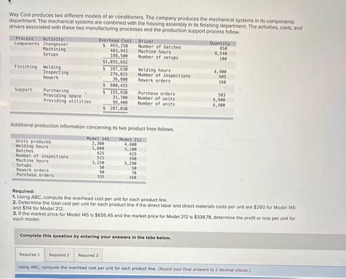 Solved Way Cool produces two different models of air | Chegg.com