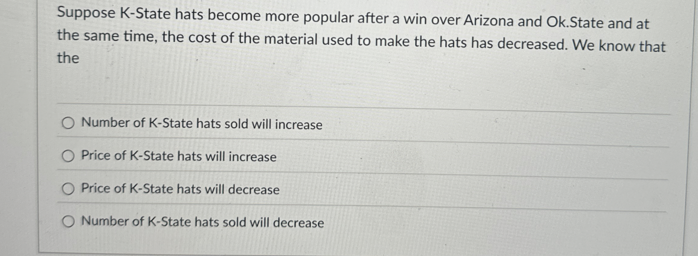 Solved Suppose K-State hats become more popular after a win | Chegg.com