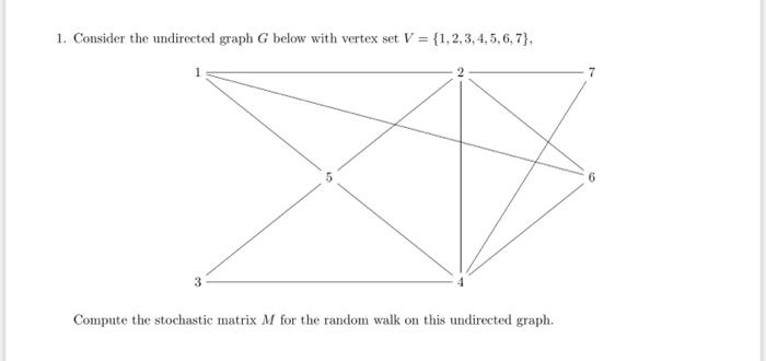 Solved 1. Consider the undirected graph G below with vertex | Chegg.com