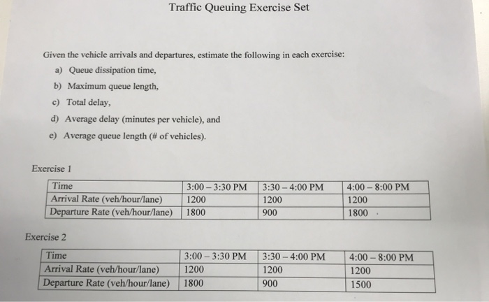 Traffic Queuing Exercise Set Given the vehicle | Chegg.com