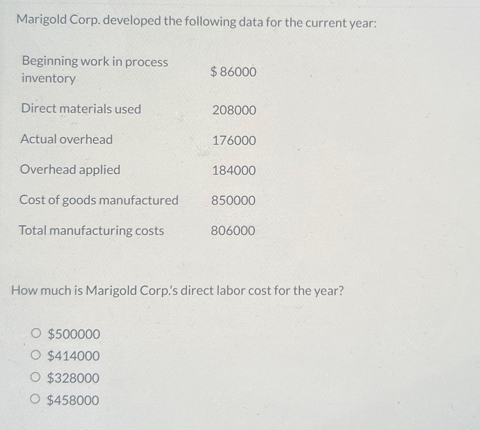 Solved Marigold Corp. developed the following data for the | Chegg.com
