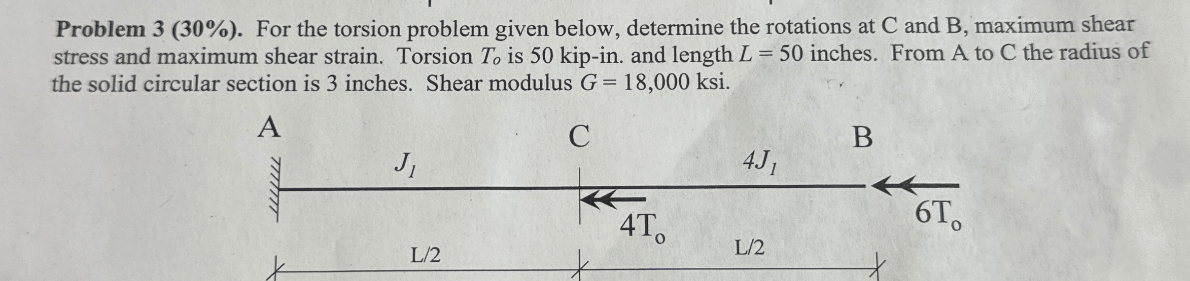 Solved Problem 3(30%). ﻿For the torsion problem given below, | Chegg.com
