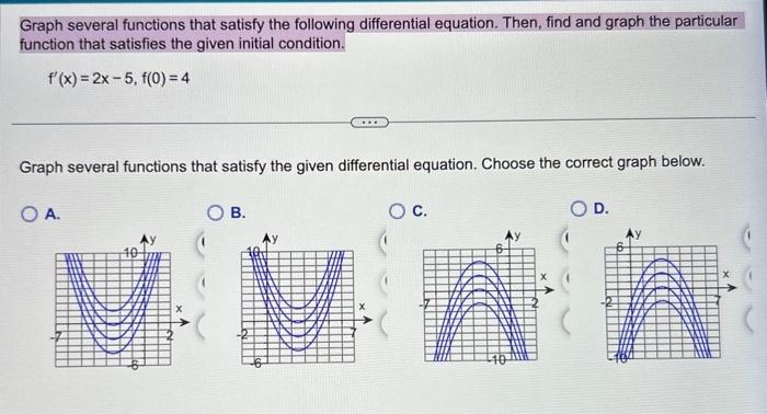 Solved 1. graph several functions that satisfy the following | Chegg.com