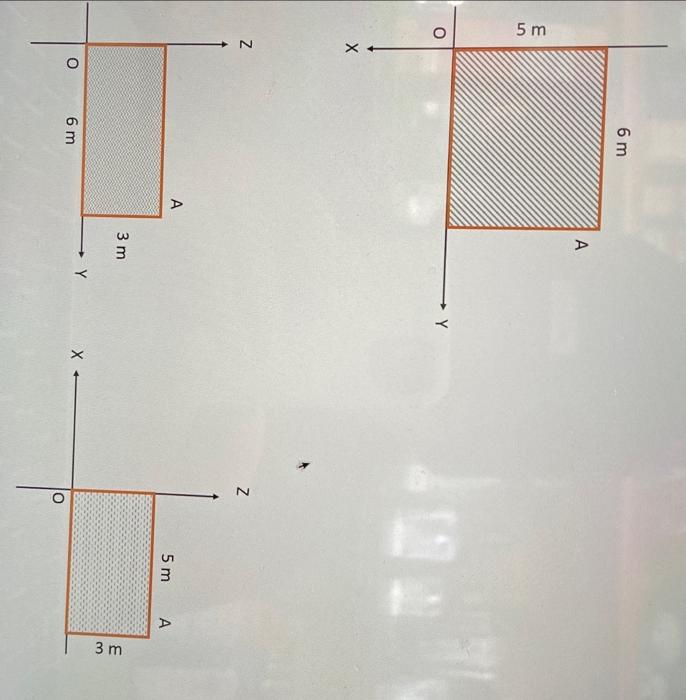 Solved the magnitude of the force is F=30 N Find: A. the | Chegg.com