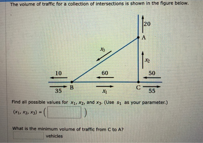 Solved The volume of traffic for a collection of | Chegg.com