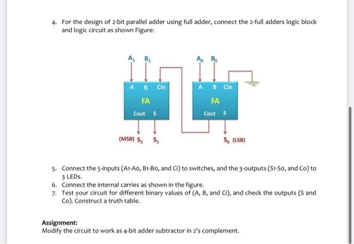 Solved Experimental Procedure 1 Write The Boolean