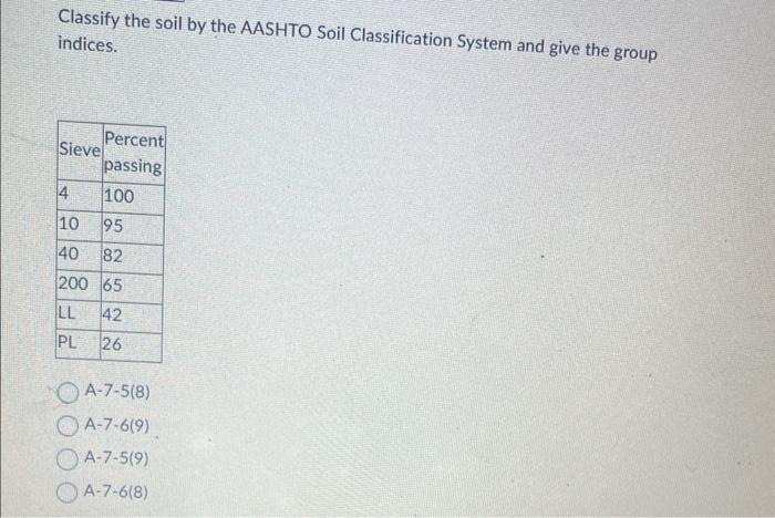 Solved Classify the soil by the AASHTO Soil Classification | Chegg.com