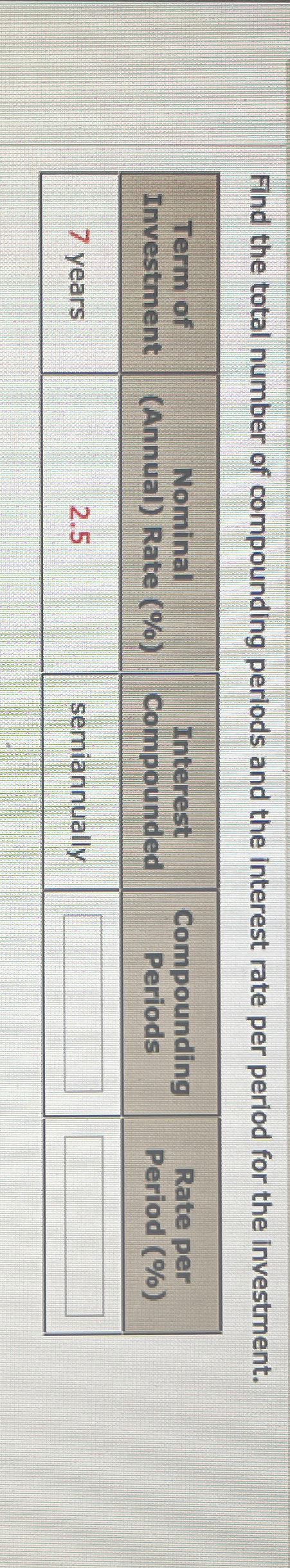 Solved Find the total number of compounding periods and the | Chegg.com