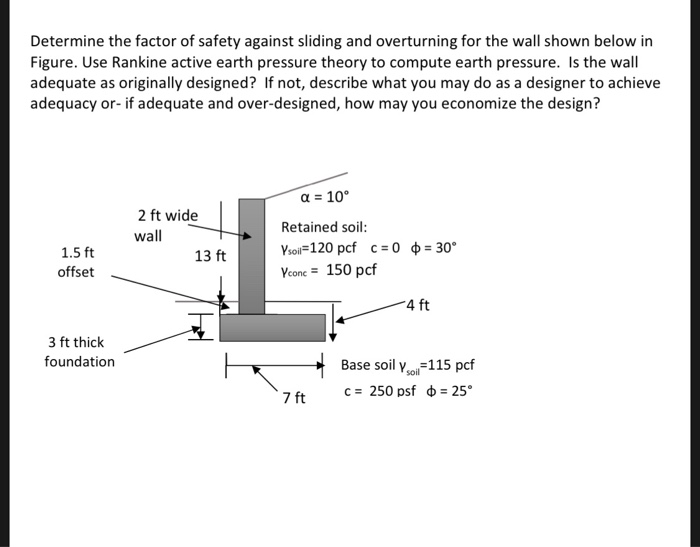 Solved Determine the factor of safety against sliding and | Chegg.com