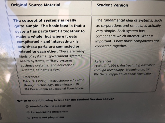 Solved Original Source Material Student Version Learning | Chegg.com