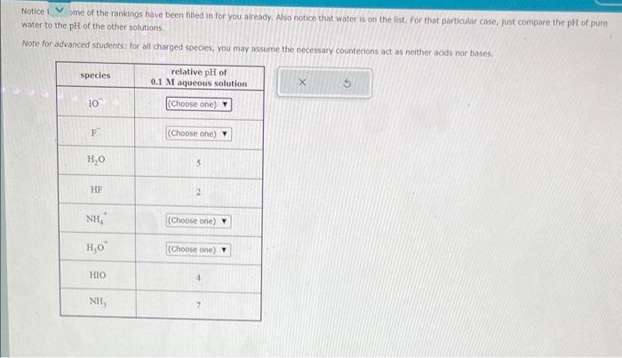 Solved Notice 1 Vme of the rankings have been filled in for | Chegg.com