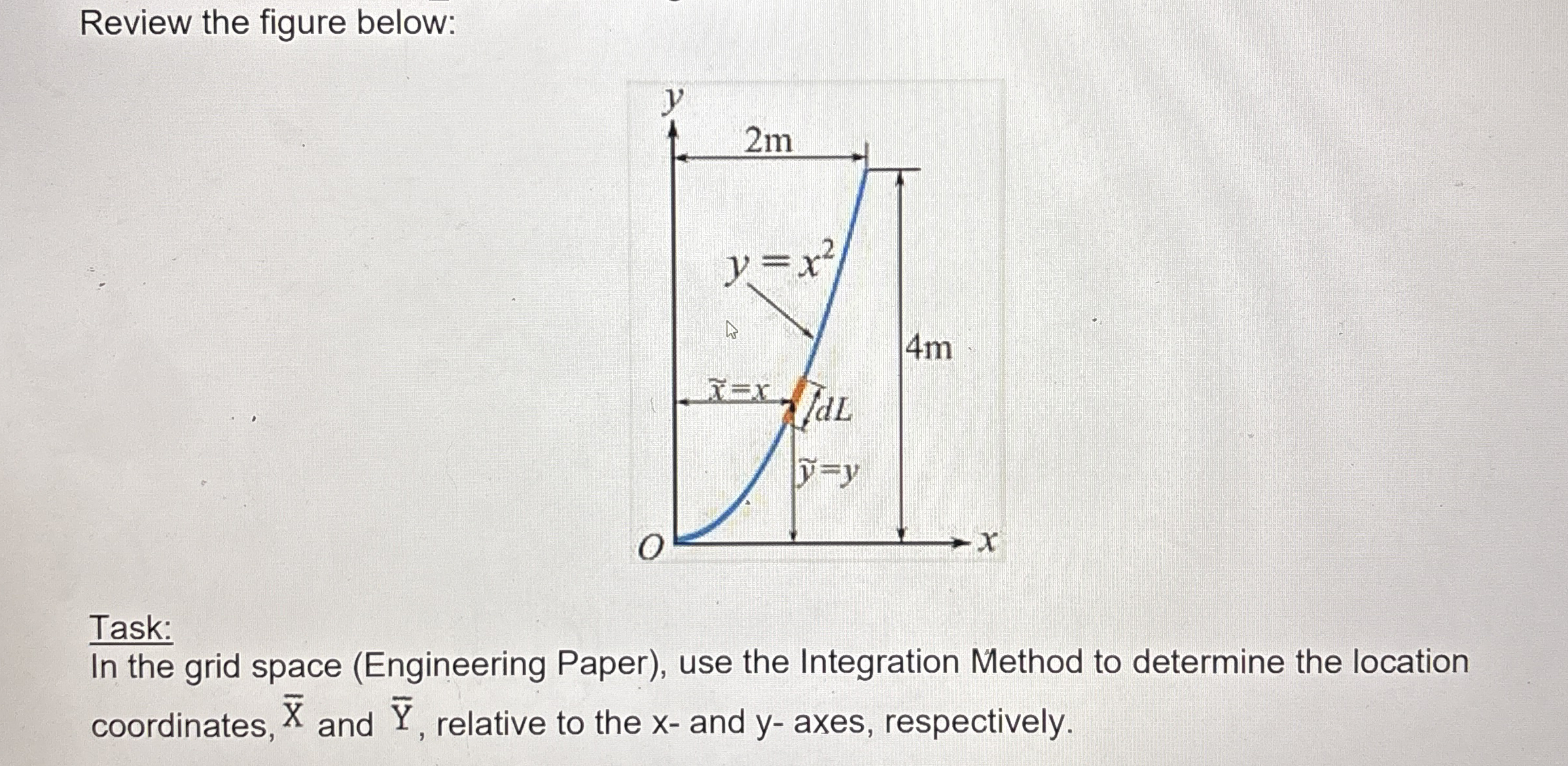 Solved Review the figure below:In the grid space | Chegg.com