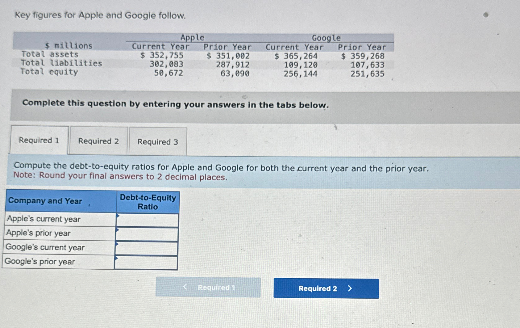 Solved Key figures for Apple and Google | Chegg.com