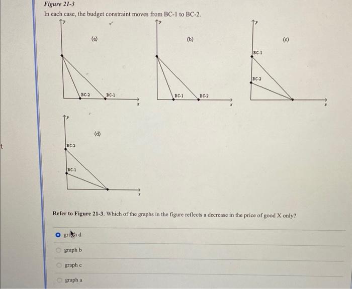 Solved In each case, the budget constraint moves from BC−1 | Chegg.com