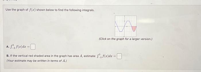 Solved Use the graph of f(x) shown below to find the | Chegg.com