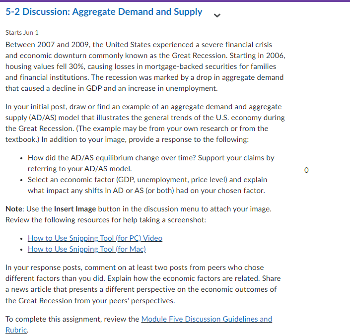 Solved 5-2 ﻿Discussion: Aggregate Demand and | Chegg.com