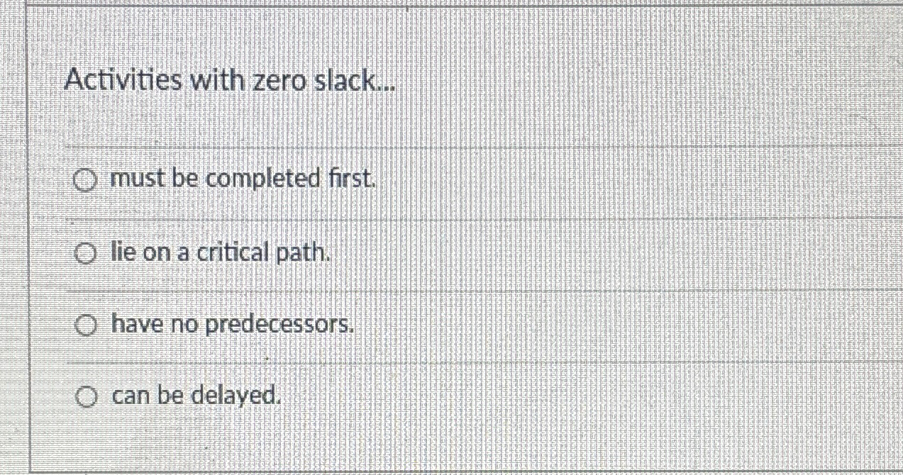 Solved Activities with zero slack..must be completed | Chegg.com