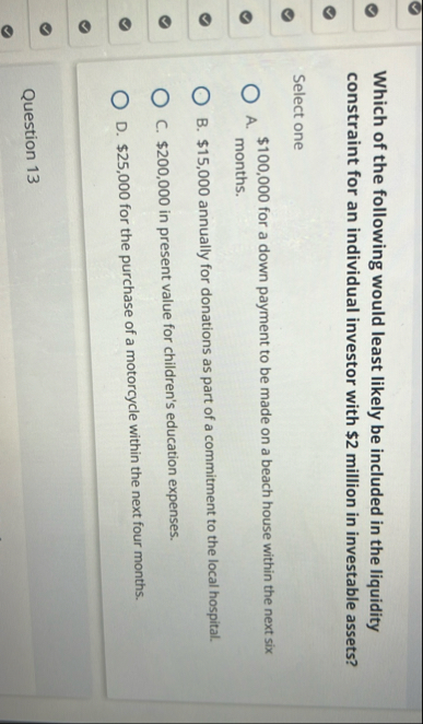 Solved Which of the following would least likely be included | Chegg.com