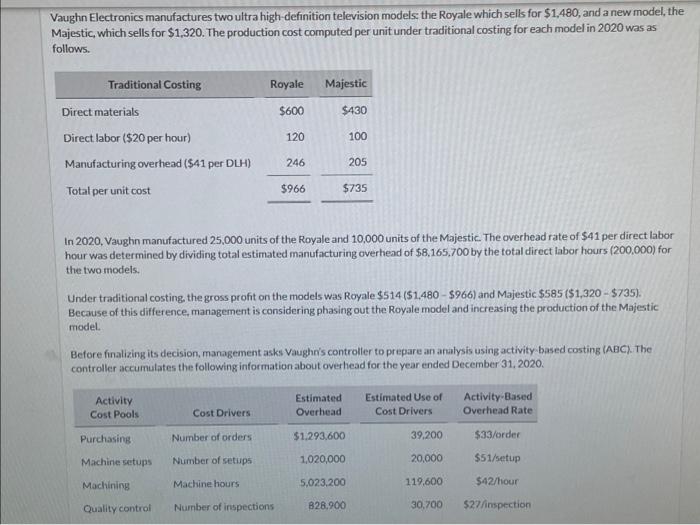 Solved calculate cost per unit of each model using ABC | Chegg.com
