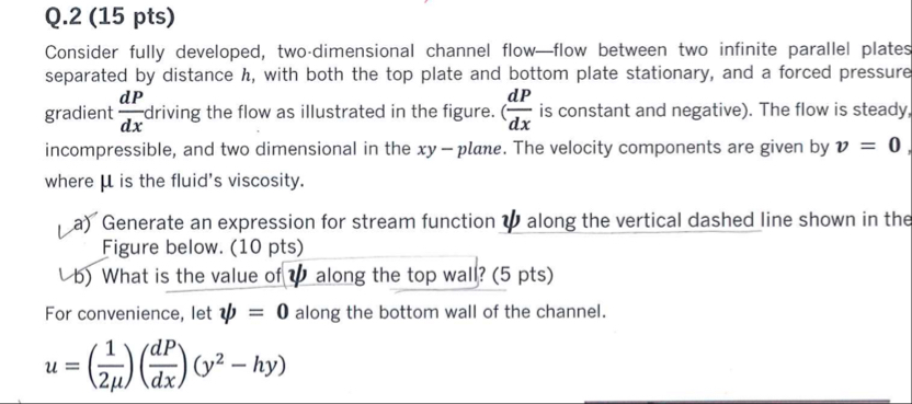 Solved Q. 2 (15 ﻿pts)Consider fully developed, | Chegg.com