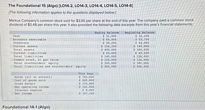Solved The Foundational 15 (Algo) [LO14-2, LO14-3, LO14-4, | Chegg.com