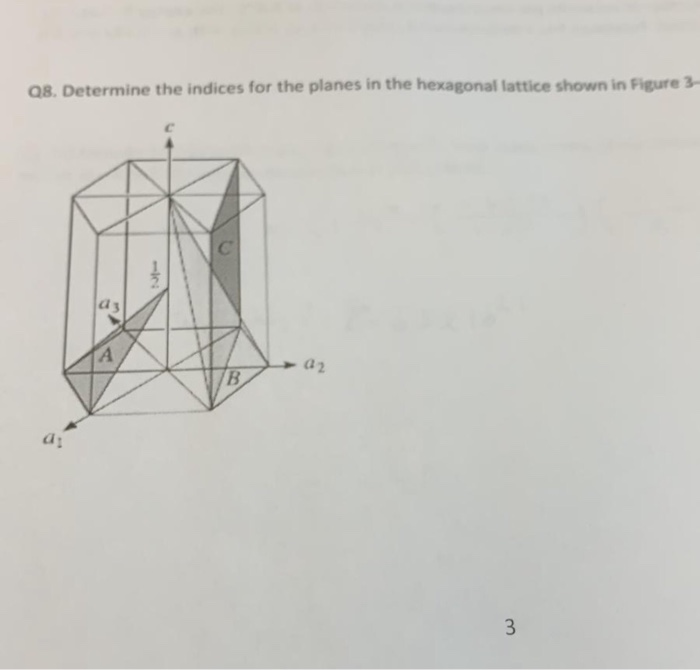 Solved 08. Determine the indices for the planes in the | Chegg.com